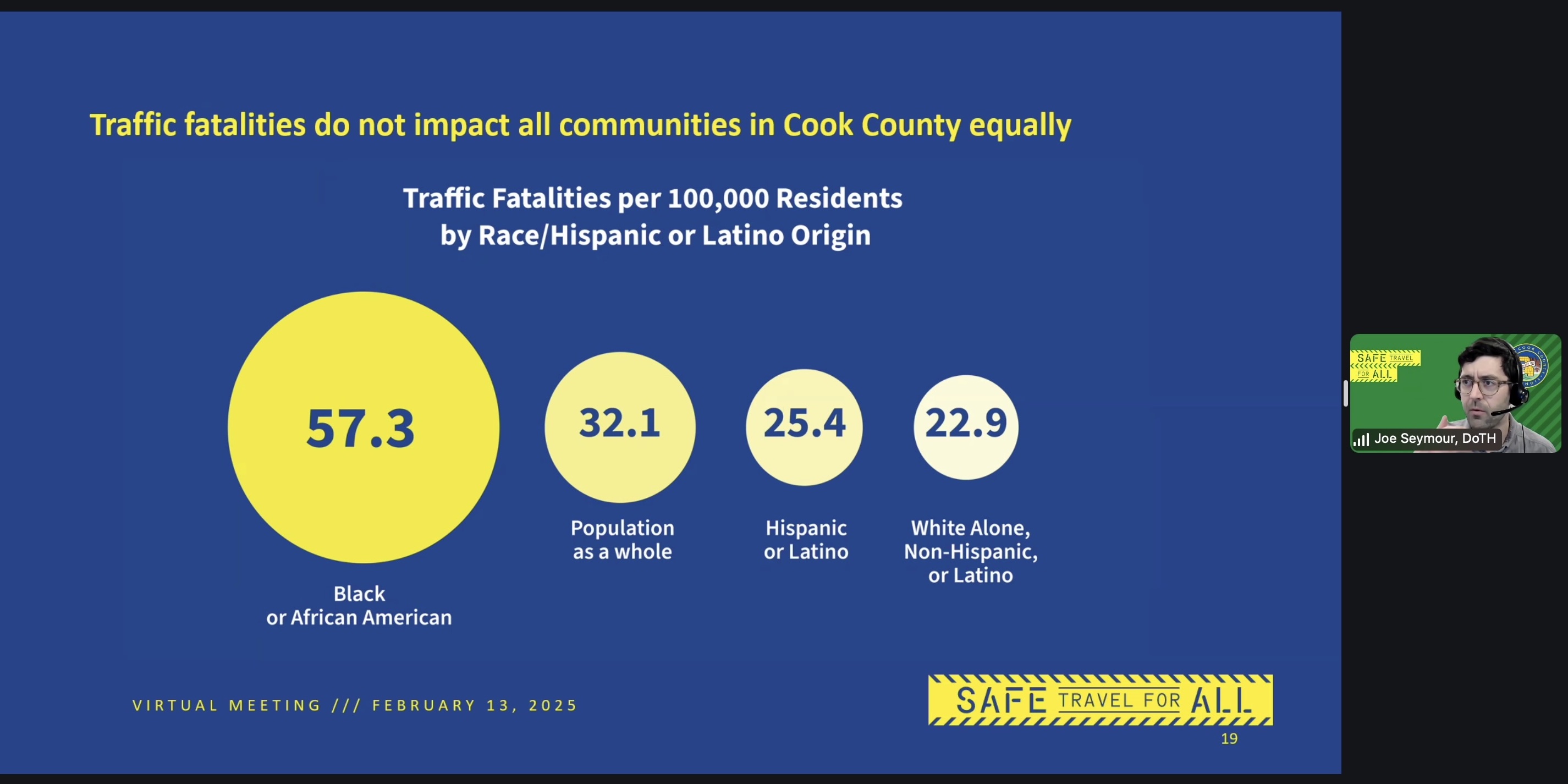 Cook County, CMAP, and CDOT have teamed up on a Safety Action Plan to ...